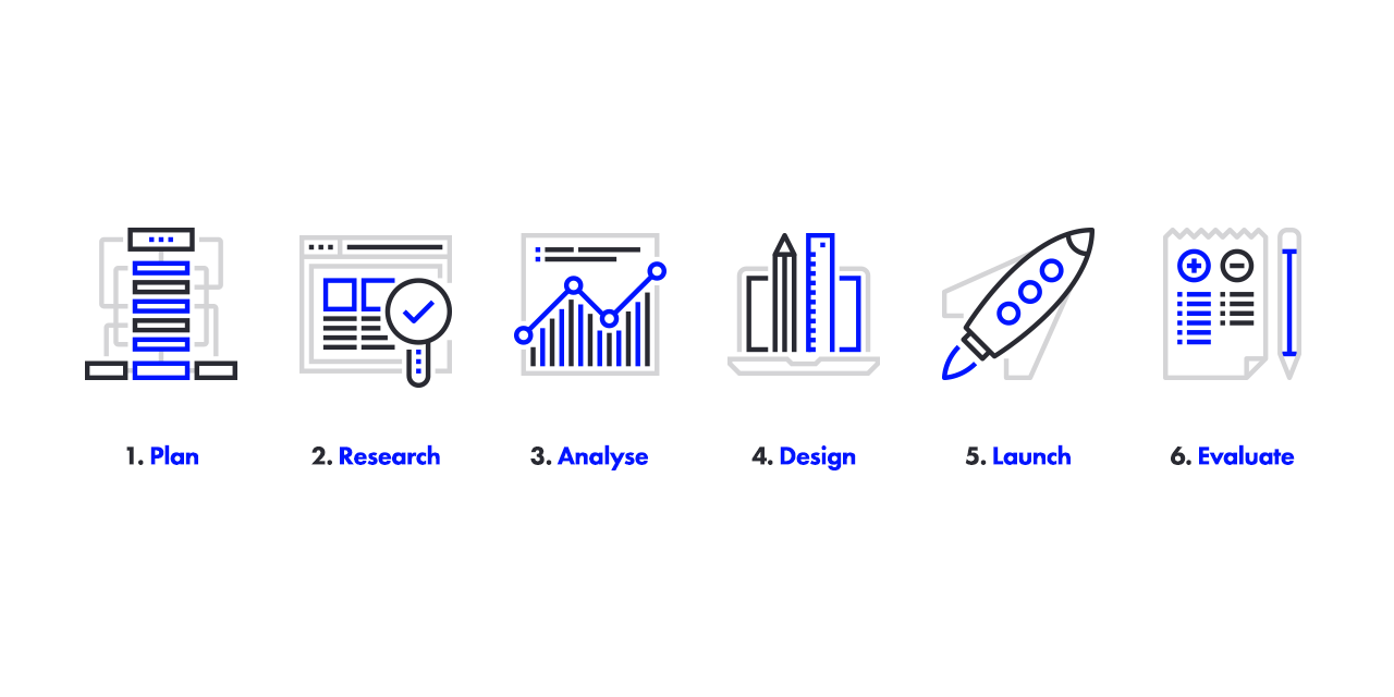 6 Stages Of UX Design Process We Follow At ExtraHut 6-stages-of-ux-design-process-we-follow-at-extrahut